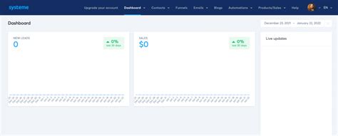 The Complete Systeme Io Review And Pricing Guide Ecommerce Platforms