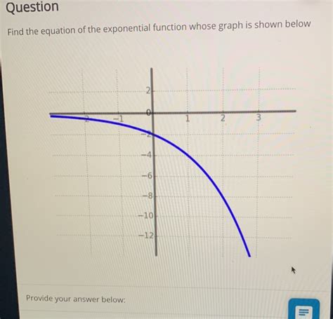 Solved Question Find The Equation Of The Exponential Chegg