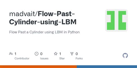 Github Madvaitflow Past Cylinder Using Lbm Flow Past A Cylinder Using Lbm In Python