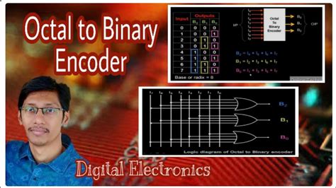 Octal To Binary Encoder Octal To Binary 8 X 3 Encoder Youtube