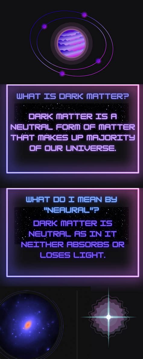 All About Dark Matter Infographic Devpost