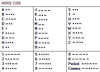 Program Specification Write A Program That Accepts A Chegg