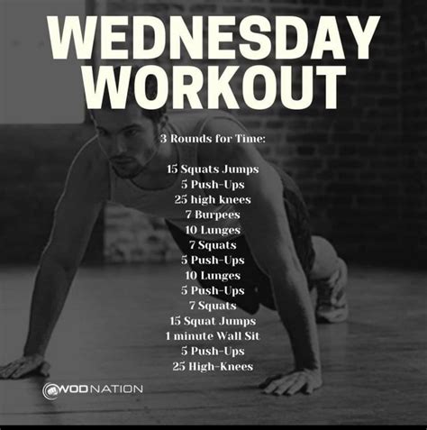 Midweek Fun Crossfit Workouts At Home Crossfit Workouts Wod Crossfit Workouts