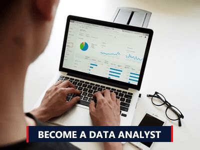 Steps To Become A Data Analyst