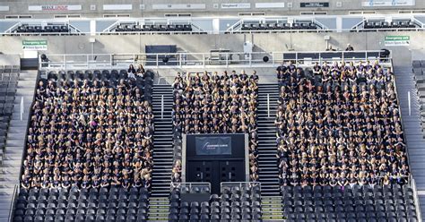 Learning Curve Group My Learning Curve