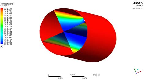 Ansys Fluent Tutorial O Grid Mesh Creation In Ansys Convective Heat