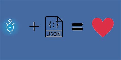 Lets Test Our Configurations With Powershell And Pester Dev Community