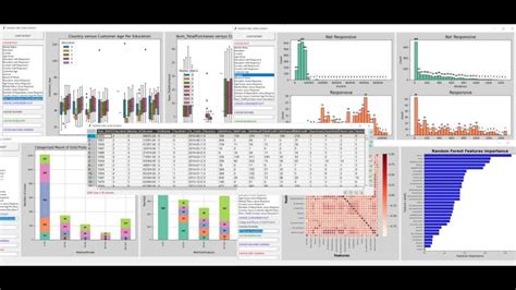 Dreng Rismon H Sianipar St Mt Meng On Linkedin Tkinter 7 Data Science Part 1