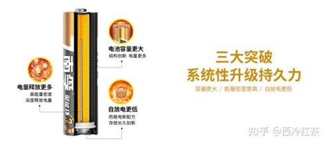南孚研发技术有多强走进南孚背后的故事 知乎