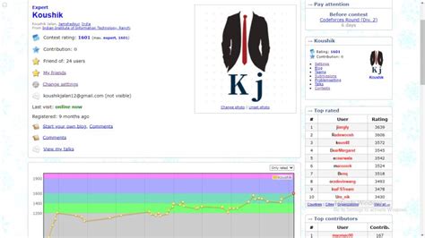 Koushik Jalan On Linkedin Codeforces Programmingjourney Expertrank