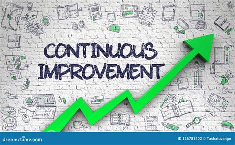 Continuous Improvement Kaizen Business Concept Improve Cartoon Vector