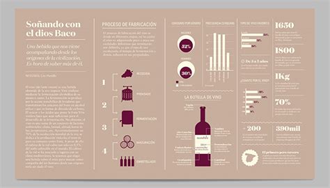 Infographics Wine Behance