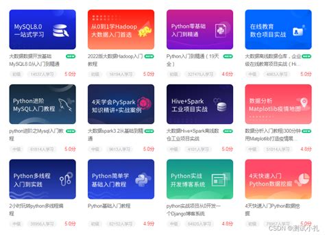 初学python，10种编译器怎么选择？python编译器测试小扎的博客 Csdn博客