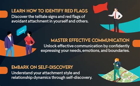 Avoidant Attachment Recovery A Guide To Transforming Fear Into Intimacy And Creating Secure