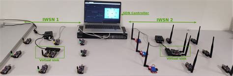 Testbed SD IWSN With Square Grid Topology Virtual Sink With Two Download Scientific Diagram