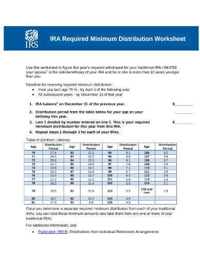 Ira Required Minimum Distribution Worksheet Dynamic Maths Worksheets