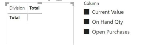 Matrix Visual Microsoft Fabric Community