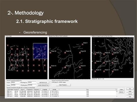 3d Facies Modeling Pdf
