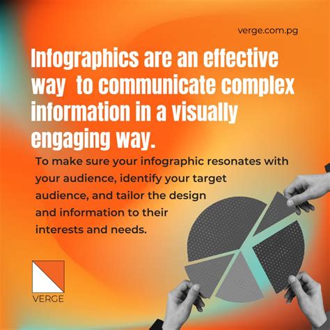 Datavisualisation Infographics Visualcommunication Verge
