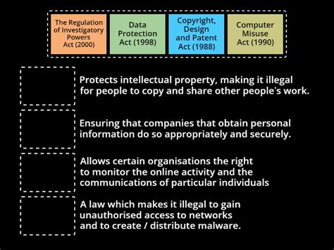 Computing Laws Match Up
