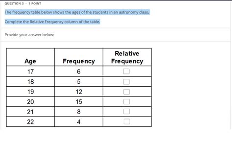 Solved • 1 Point Question 3 The Frequency Table Below Shows