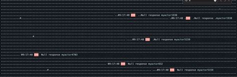 PartitionIdentity Design Issue Asynkron Protoactor Dotnet