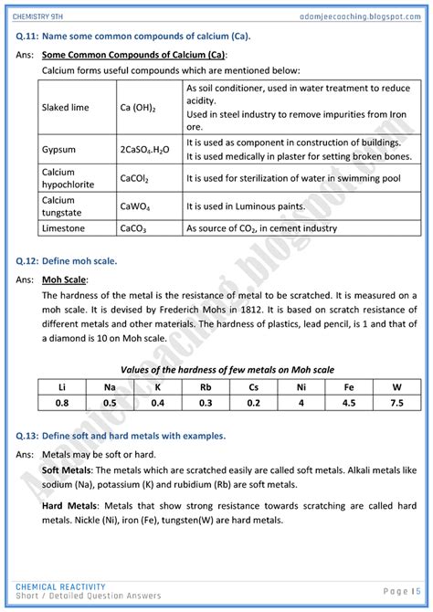 Adamjee Coaching Chemical Reactivity Short And Detailed Question Answers Chemistry 9th