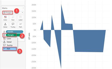 Create Radar Chart In Tableau