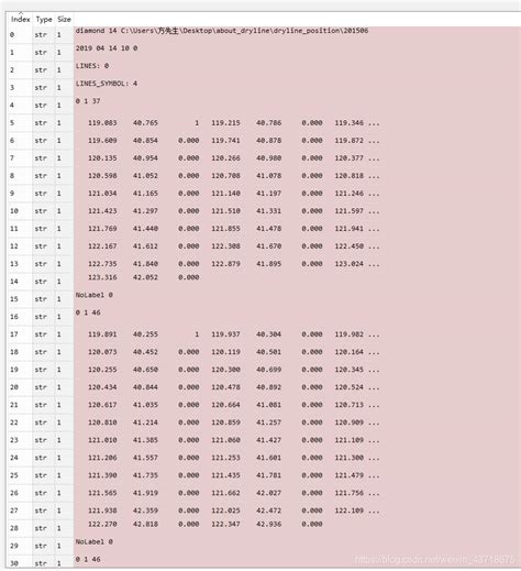 Python读取micaps第14类数据，并用basemap进行绘图micaps数据类型介绍 Csdn博客