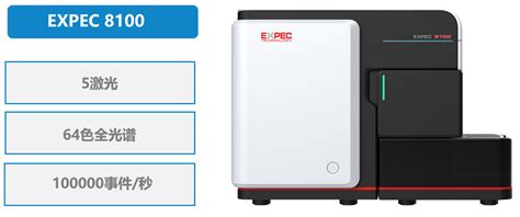 荧光流式 谱育科技expec 8100 全光谱流式细胞仪，耀目首秀 Bceia 杭州谱育科技发展有限公司