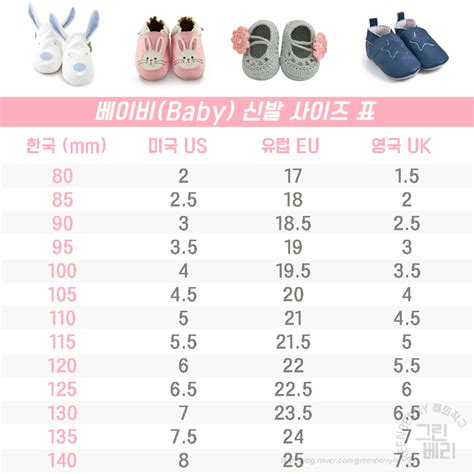 미국 신발 사이즈표 유럽 영국 네이버 블로그