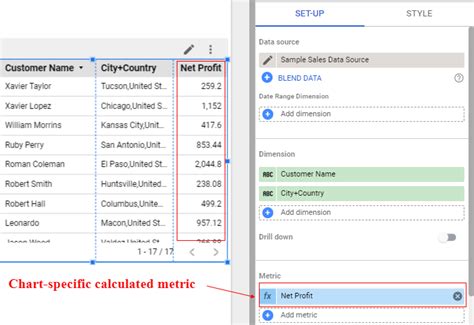 Looker Studio Calculated Fields Tutorial Optimize Smart