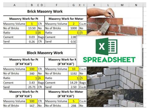 Download Excel Sheet For Civil Work Quantities Building Estimation