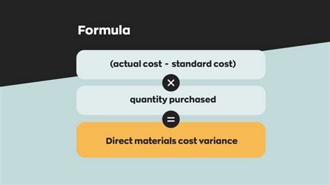Direct Materials Cost Variance Formula For Manufacturers