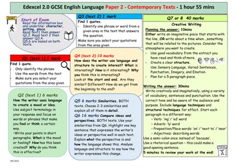 Gcse English Language Edexcel 2 0 Revision Mats Teaching Resources