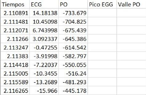 4 Datos En Formato Csv Download Scientific Diagram