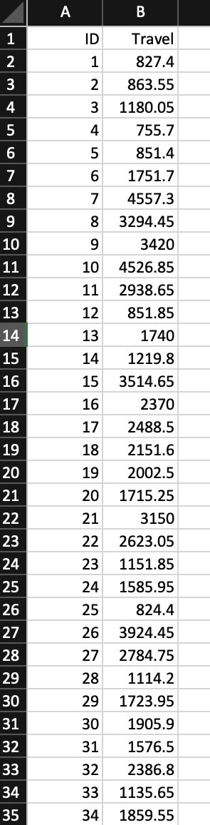Solved Please Explain How To Get The Answer For A Using Chegg Com