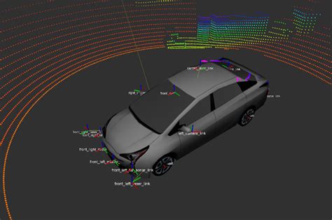 Simulated Car Demo Using Ros Kinetic And Gazebo 8 Robohub