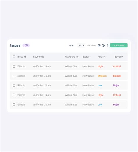 Ai Test Case Management Tool Smarter Qa With Qa Touch