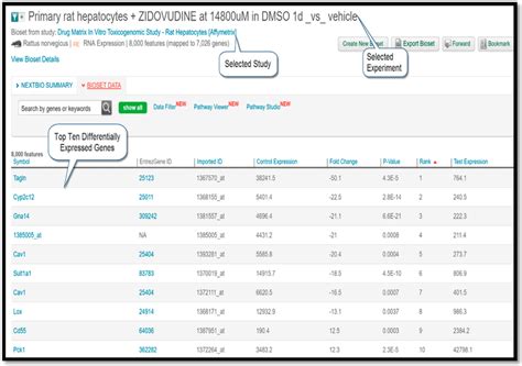 A Screenshot Taken From The Basespace Correlation Engine Generated Download Scientific Diagram