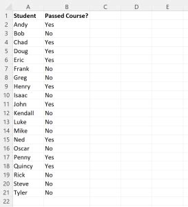 Excel Count Number Of Yes And No Values In Range