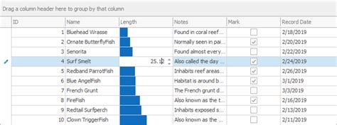 GridView CustomRowCellEdit Event WinForms Controls DevExpress
