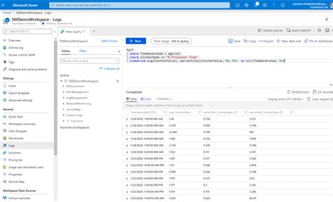 Visualizing Log Analytics Data With Azure Monitor Squaredup