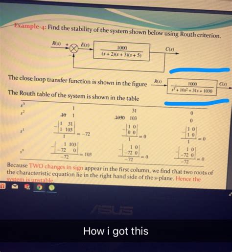 Solved Example Find The Stability Of The System Shown Chegg