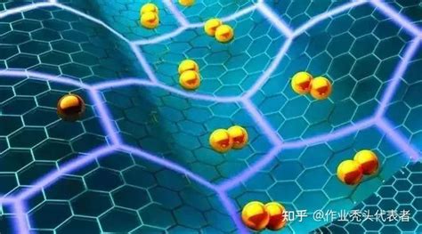 石墨烯又出新发现：能让电子产生拓扑量子态，革命性的巨大潜力！ 知乎