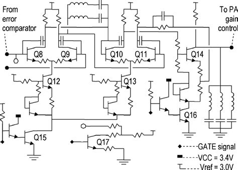 Schematic Of The Analog Error Amplifier Download Scientific Diagram