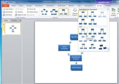 How To Make A Flowchart In PowerPoint