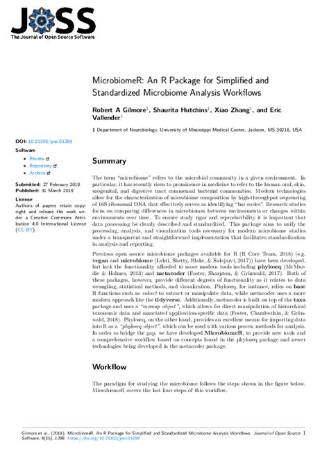 Pdf Microbiomer An R Package For Simplified And Standardized Microbiome Analysis Workflows