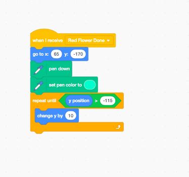 How To Create An Easy Flower Animation In Scratch The DA Blog