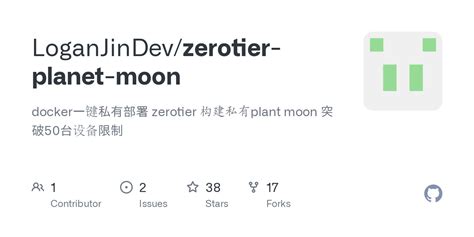 Zerotier Planet Moon Docker Compose Yaml At Main · Loganjindev Zerotier